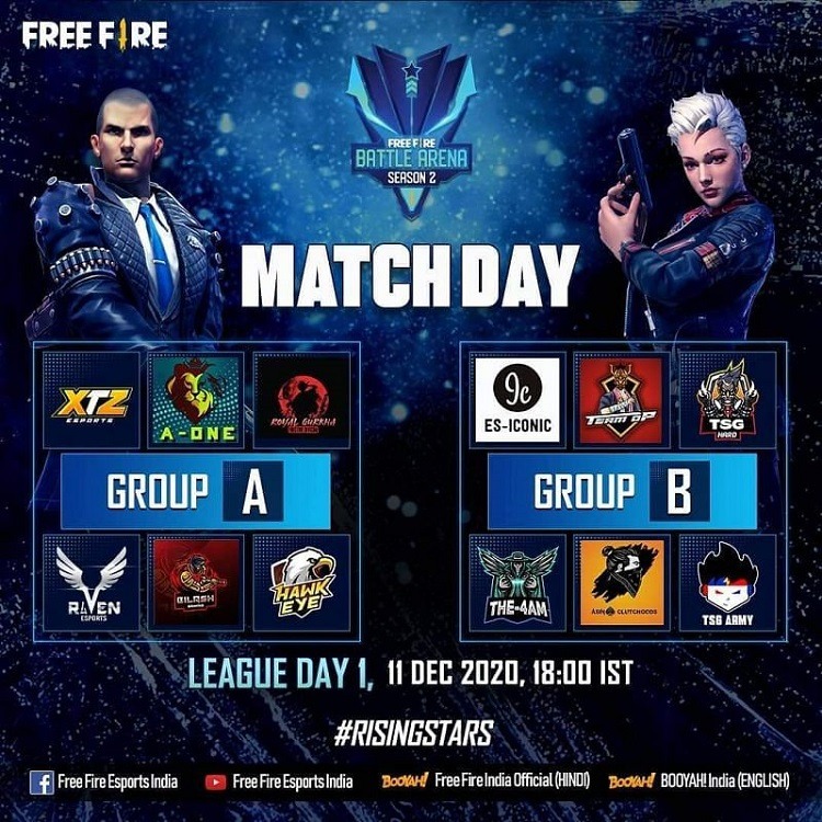Free Fire Battle Arena ซีซั่น 2: ตารางวันแรกของเวทีลีก - JGuru